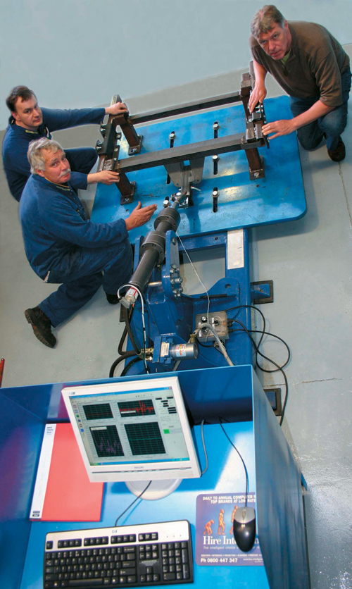 Tow like you want to – and can! | New Zealand Company Vehicle